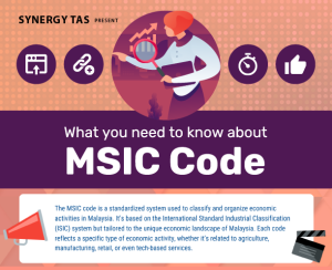 Understanding the Malaysia Standard Industrial Classification (MSIC ...